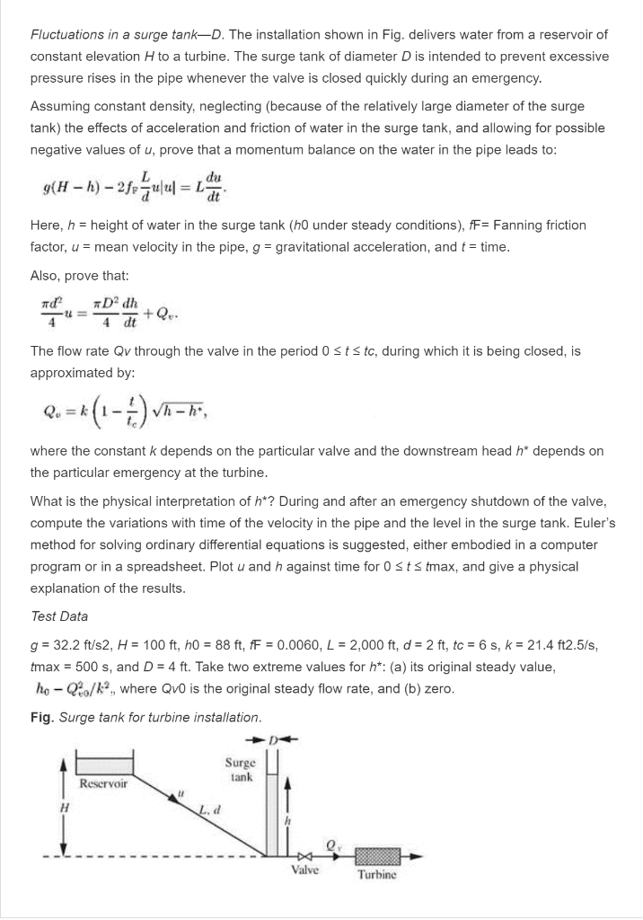 Solved Fluctuations in a surge tank-D. The installation | Chegg.com