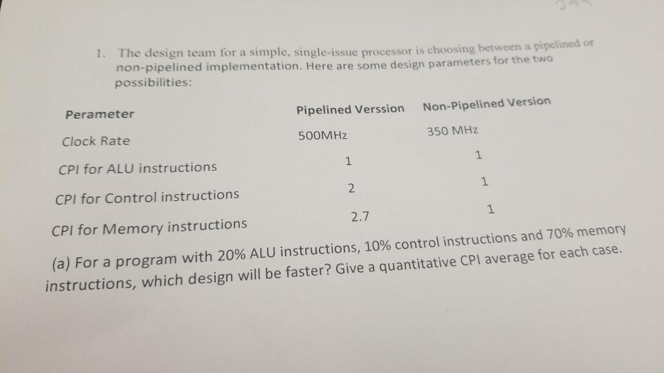 Solved 1. The design team for a simple, single-issue | Chegg.com