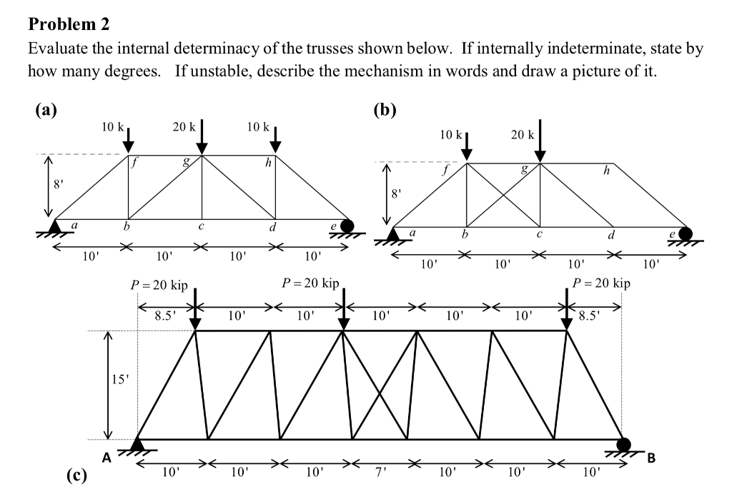 Solved Problem 2 Evaluate the internal determinacy of the | Chegg.com