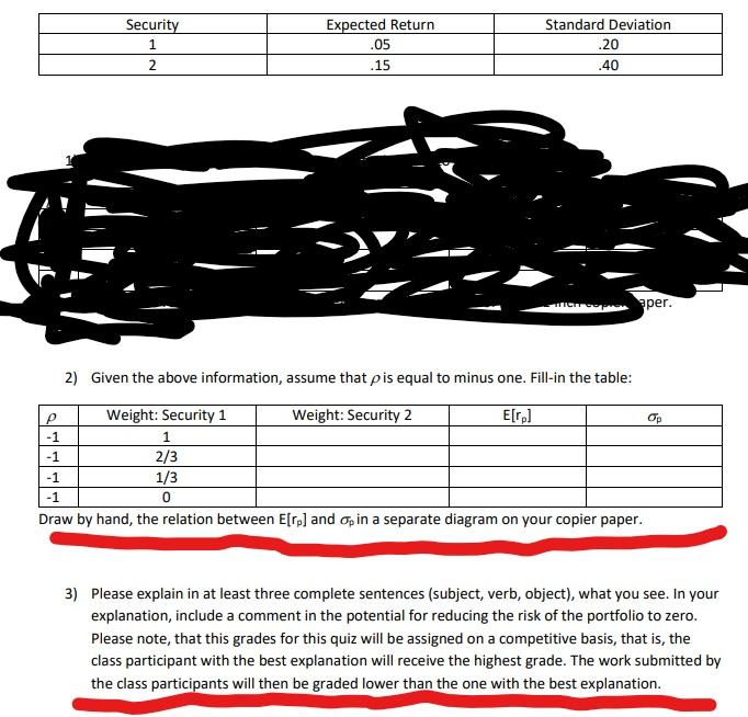 Solved Security 1 Expected Return .05 .15 Standard Deviation | Chegg.com