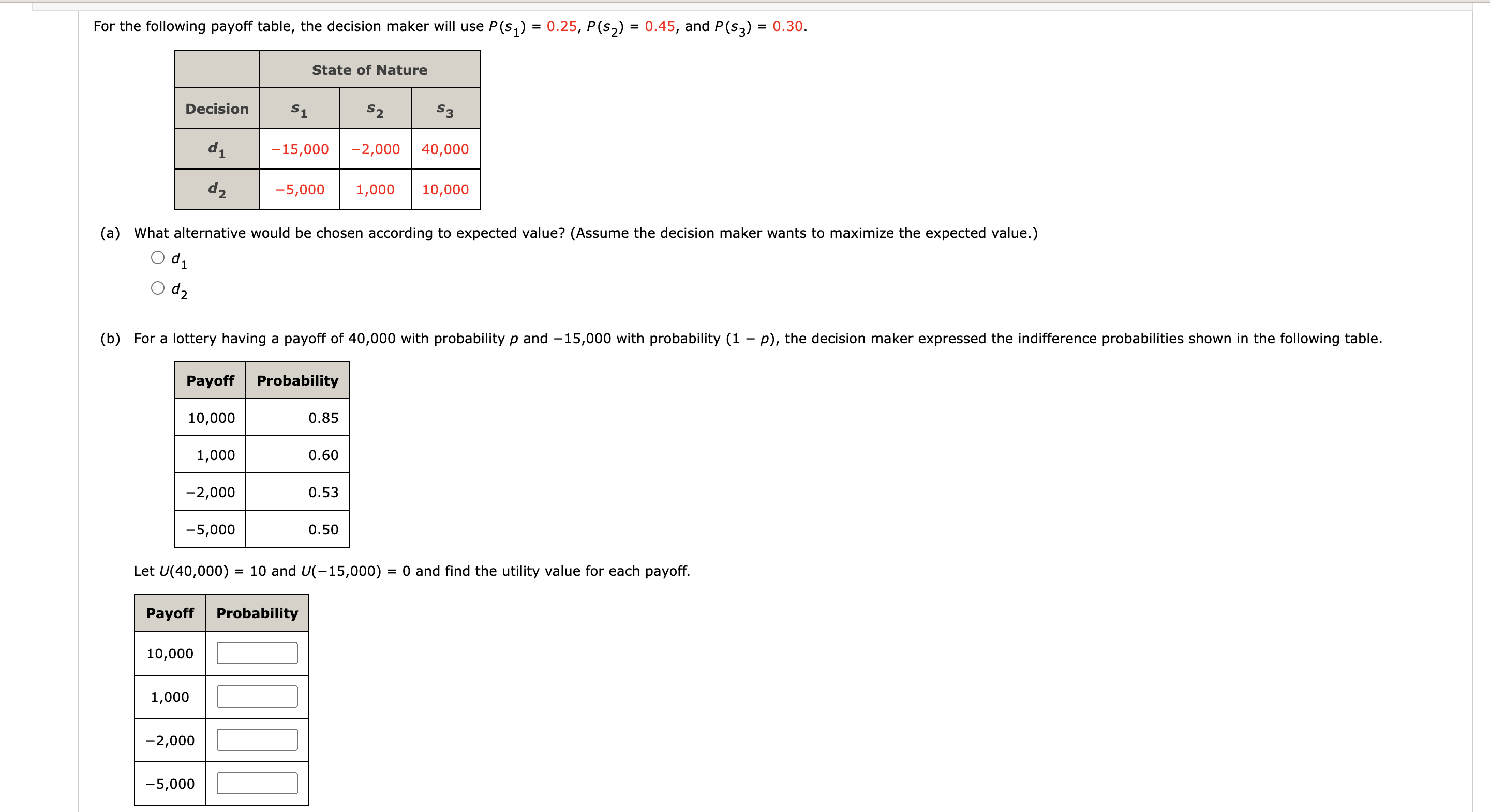 For the following payoff table, the decision maker | Chegg.com