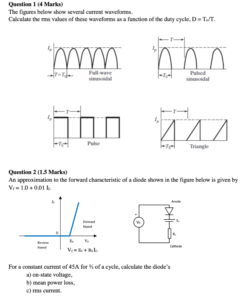 Solved Question 1 (4 Marks) The figures below show several | Chegg.com