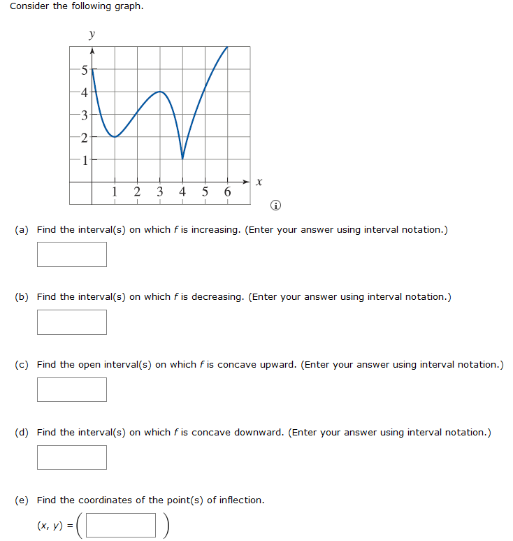 Solved (a) Find the interval(s) on which f is increasing. | Chegg.com