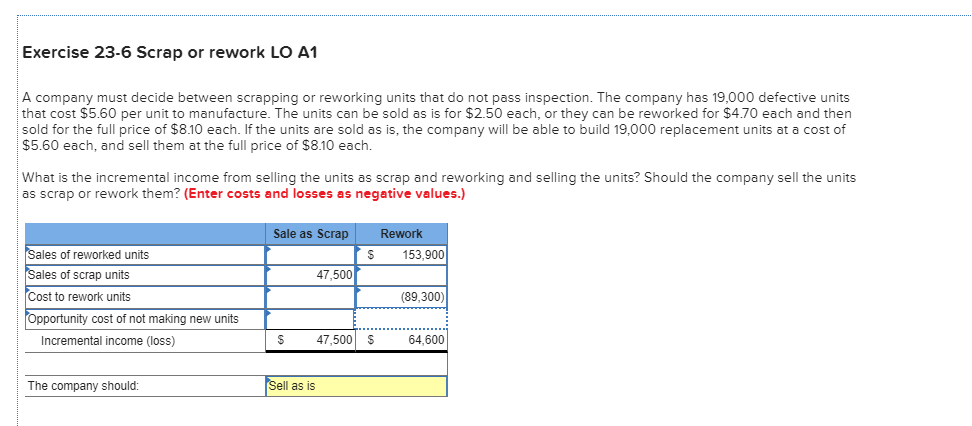 Solved Exercise 23-6 Scrap or rework LO A1 A company must | Chegg.com
