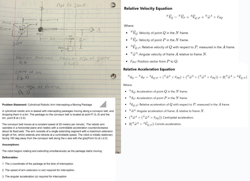 Solved Problem Statement: Cylindrical Robotic Arm | Chegg.com