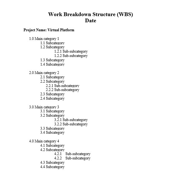 Solved Work Breakdown Structure (WBS) Date Project Name: | Chegg.com