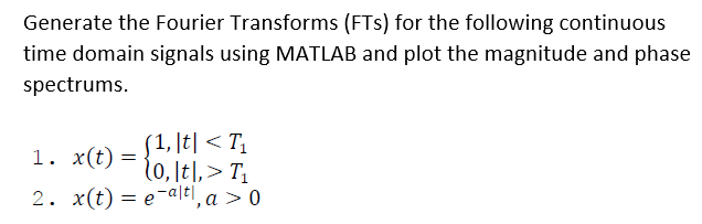 Solved Generate the Fourier Transforms (FTs) for the | Chegg.com