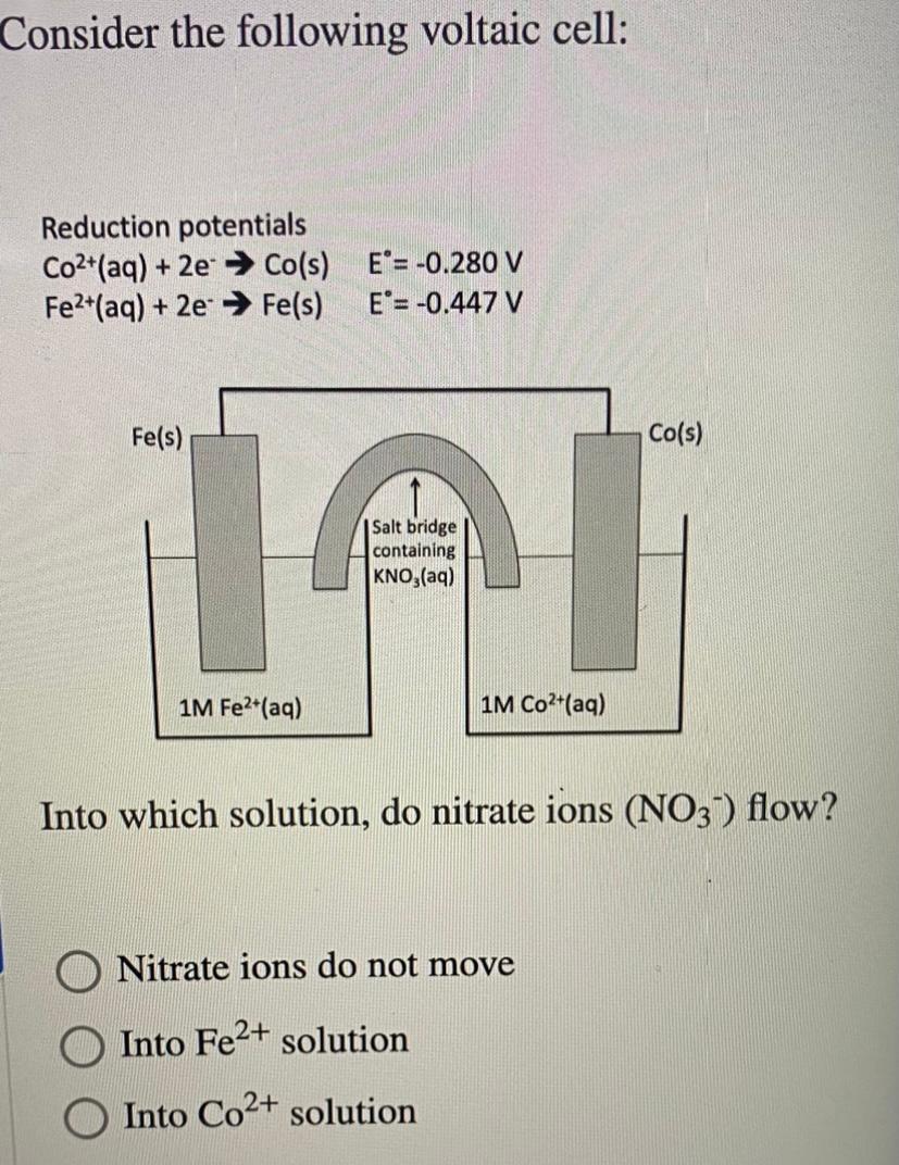 Solved Consider the following voltaic cell: Reduction | Chegg.com