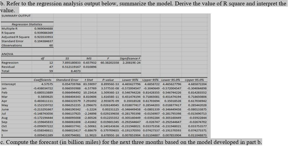 Solved b. ﻿Refer to the regression analysis output below, | Chegg.com