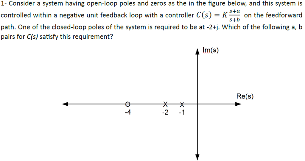Solved 1- Consider a system having open-loop poles and zeros | Chegg.com