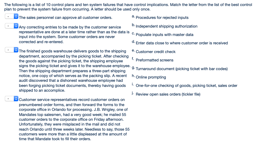 The following is a list of 10 control plans and ten | Chegg.com