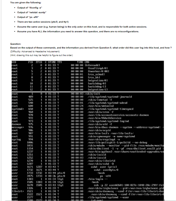 You are given the following: • Output of "ifconfig-a" | Chegg.com