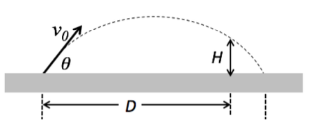 Solved football team wins a game by kicking a field goal. | Chegg.com