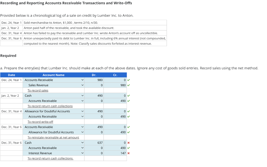 Solved Recording and Reporting Accounts Receivable | Chegg.com