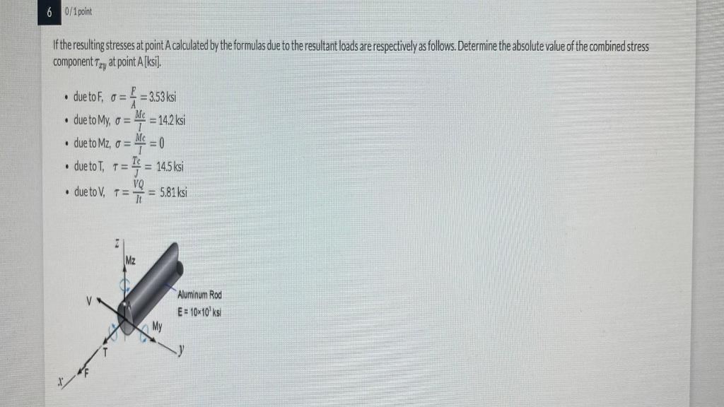 Solved If the resulting stresses at point A calculated by | Chegg.com
