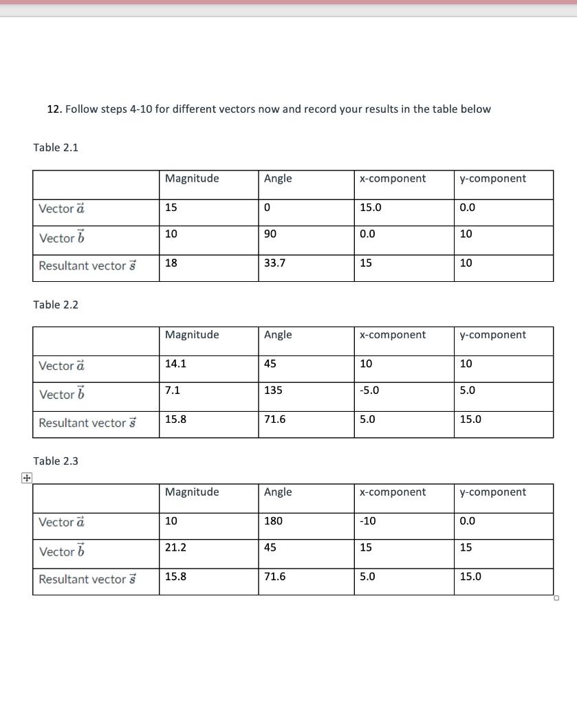 Solved 12. Follow steps 4-10 for different vectors now and | Chegg.com