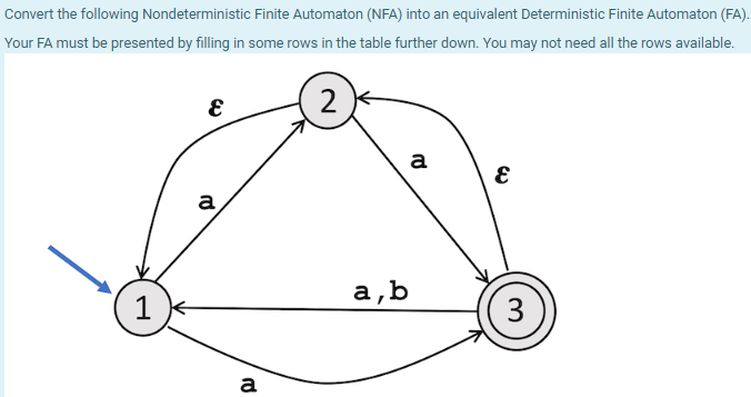 Solved Convert the following Nondeterministic Finite | Chegg.com