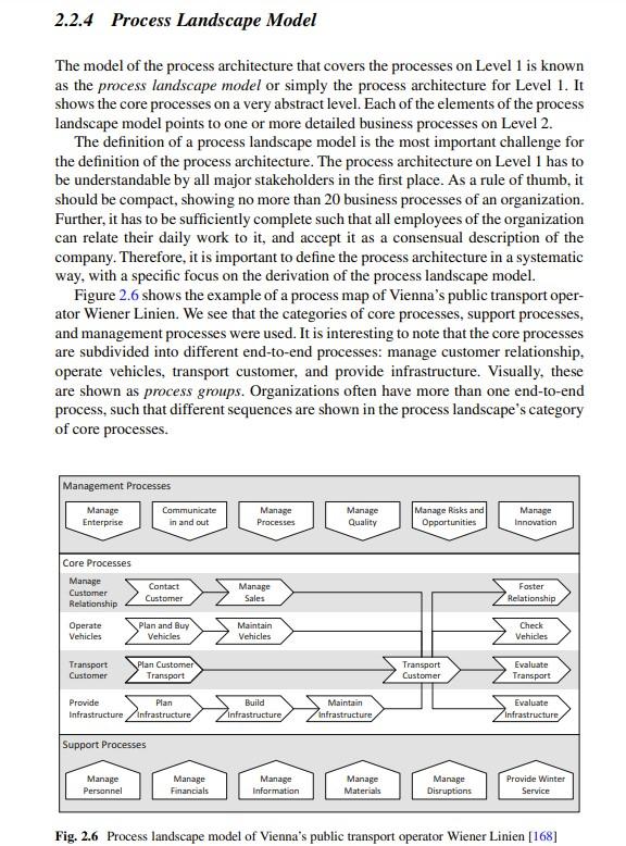Solved Please discuss the management, core and support | Chegg.com