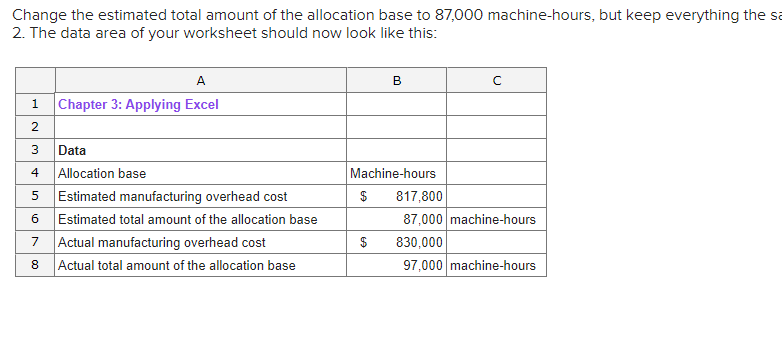 Solved 1 Chapter 3: Applying Excel 2 3 Data 4 Allocation | Chegg.com