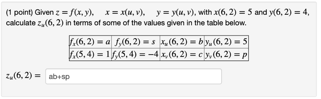 Solved 1 Point Given Z Fx Y X Xu V Y Yu V