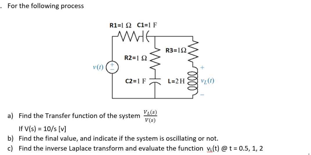 Solved For the following process a) Find the Transfer | Chegg.com