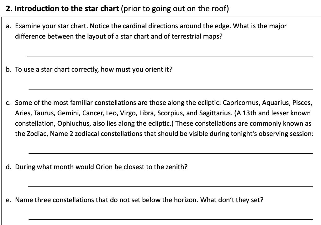 Solved 2. Introduction to the star chart (prior to going out | Chegg.com