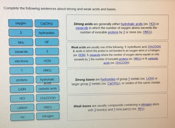 Solved Complete the following sentences about strong and | Chegg.com