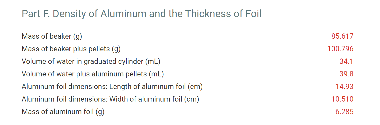 Aluminum Foil And Density at Donna Lahti blog