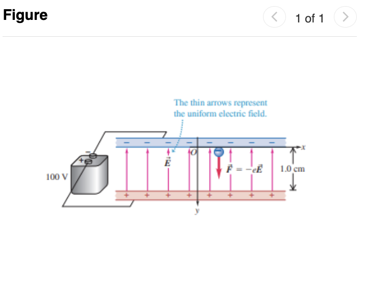 Solved In this example, we will analyze the motion of an | Chegg.com