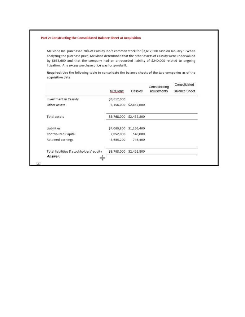 Solved Part 2: Constructing the Consolidated Balance sheet | Chegg.com