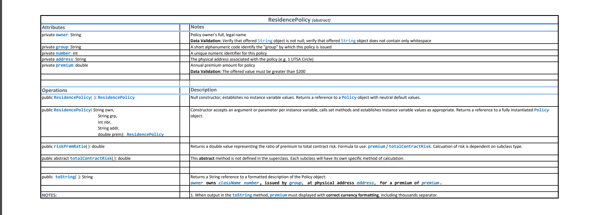 Programming Assignment 04 Background We now have the | Chegg.com