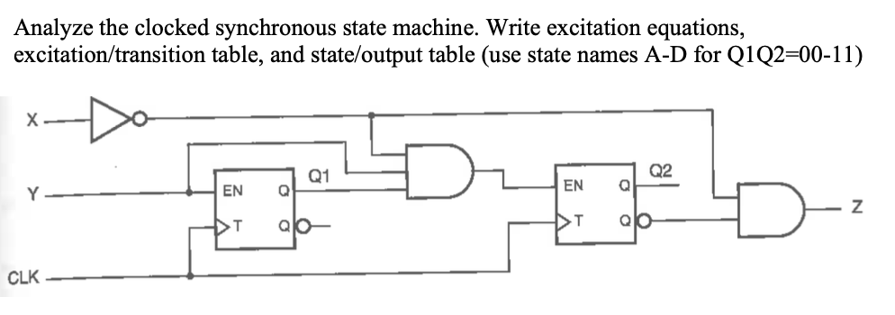 Solved Analyze the clocked synchronous state machine. Write | Chegg.com