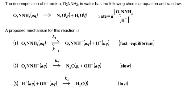 Solved The decomposition of nitramide, O2NNH in water has | Chegg.com
