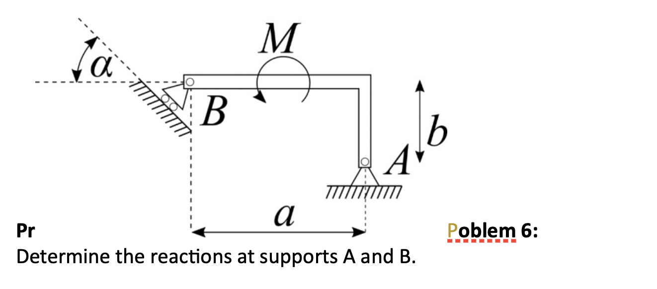 Solved blem 6: Determine the reactions at supports A and B. | Chegg.com