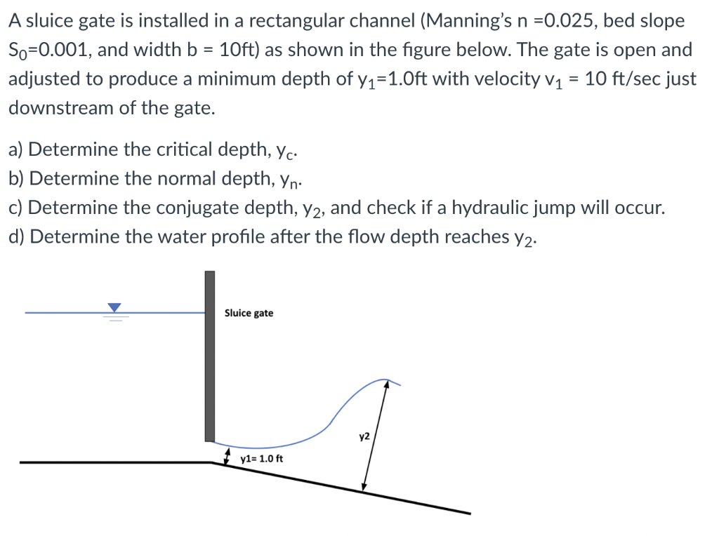 Solved = A sluice gate is installed in a rectangular channel | Chegg.com