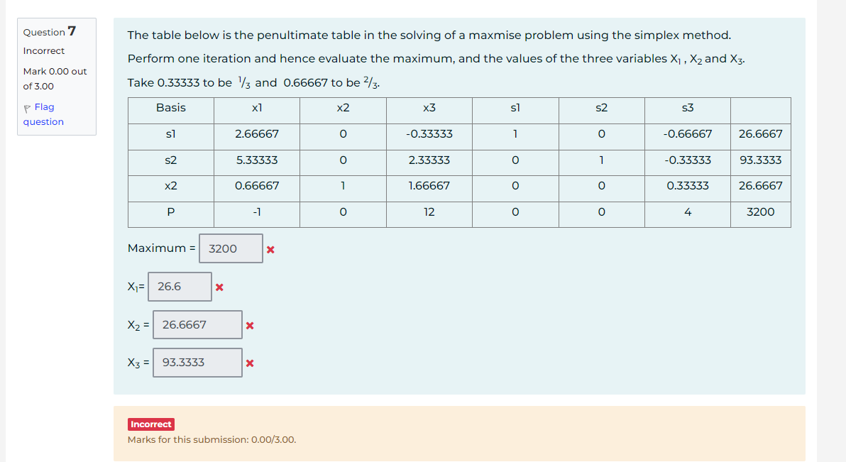 The table below is the penultimate table in the | Chegg.com
