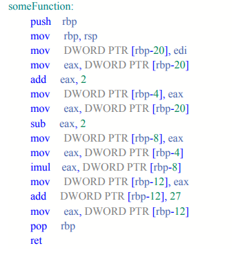 Understand the following assembly language code | Chegg.com