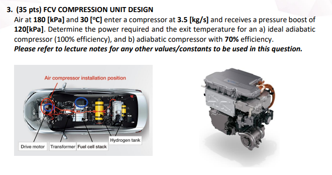 Solved 3. (35 pts) FCV COMPRESSION UNIT DESIGN Air at 180 | Chegg.com