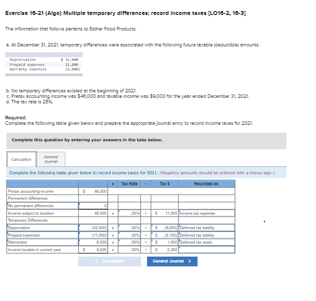 Solved Exercise 16-21 (Algo) Multiple temporary differences; | Chegg.com