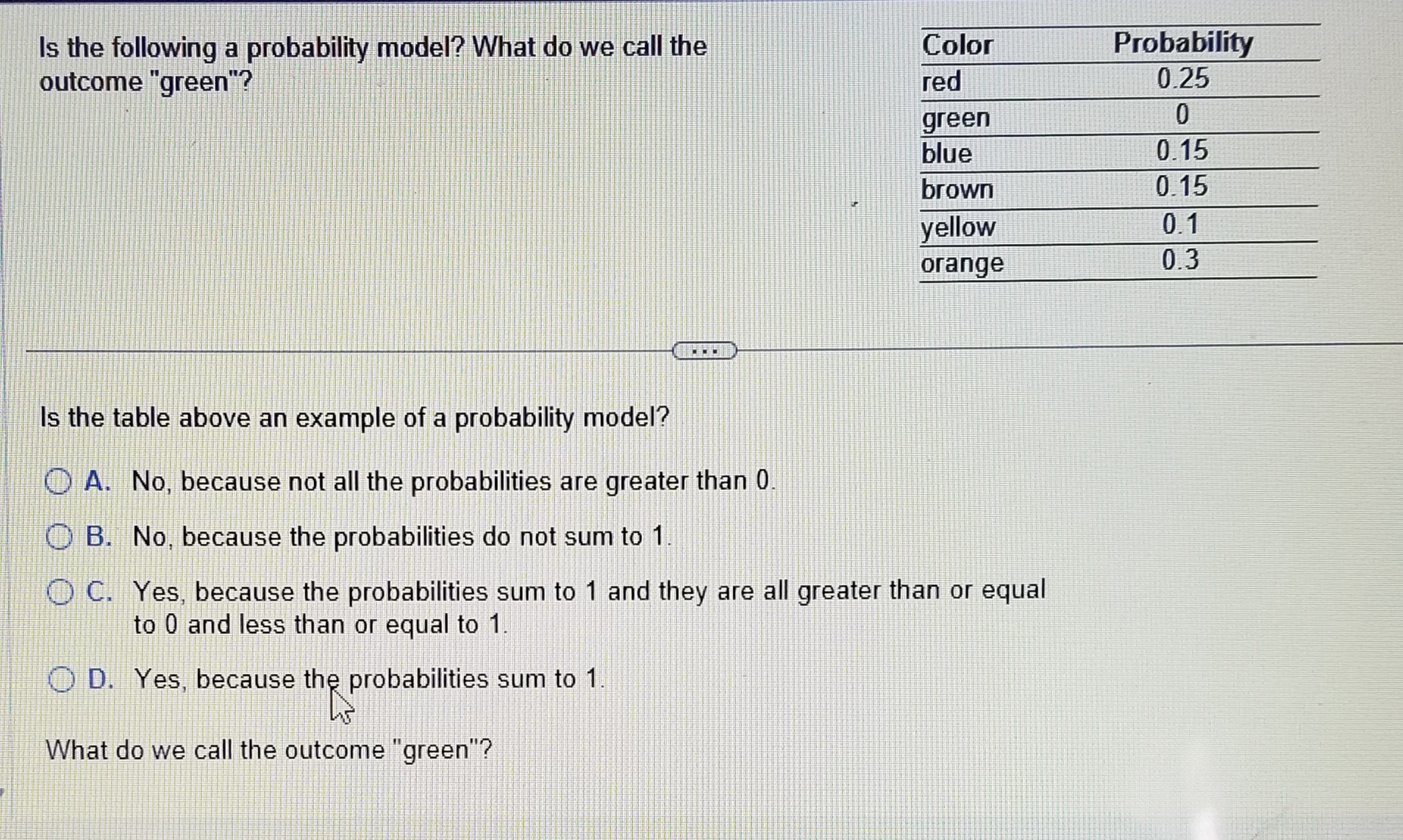 Solved Is the following a probability model? What do we call | Chegg.com