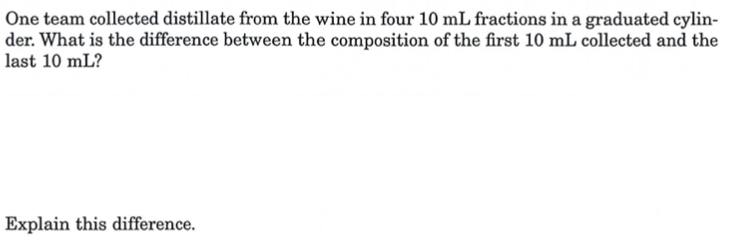Solved One team collected distillate from the wine in four | Chegg.com