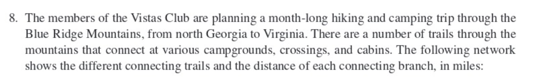 Solved 8. The members of the Vistas Club are planning a | Chegg.com