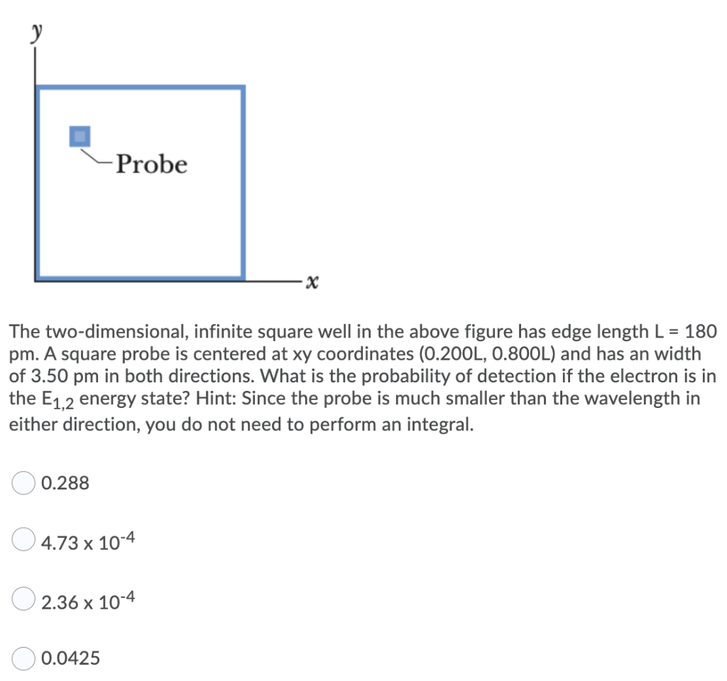 Solved у Probe The two-dimensional, infinite square well in | Chegg.com