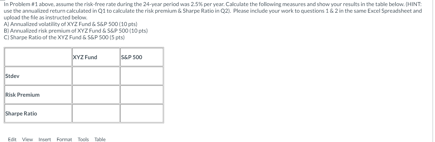 Solved use excel to calculate the below question, assume the | Chegg.com