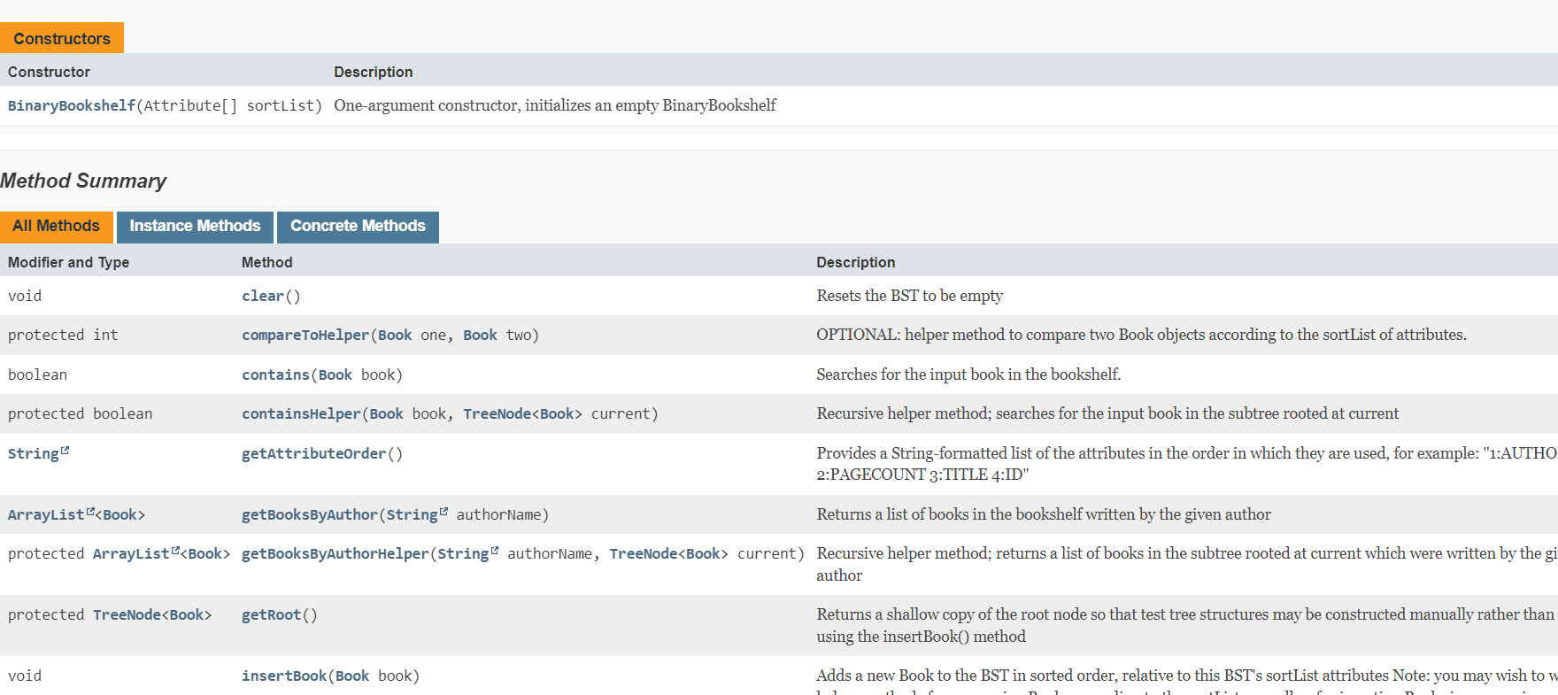 Solved PACKAGE CLASS USE TREE INDEX HELP SUMMARY: NESTED | Chegg.com