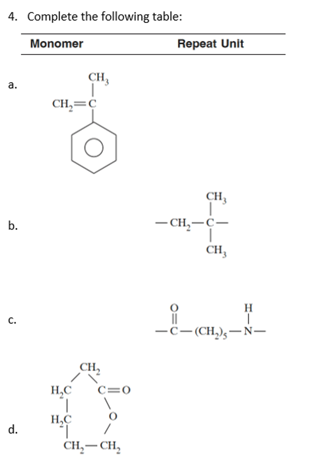 Solved Complete the following table:MonomerRepeat | Chegg.com