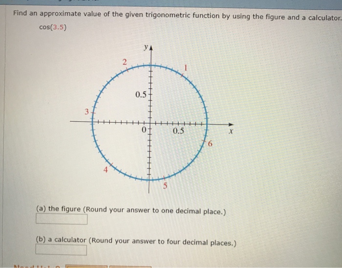 Solved Find an approximate value of the given trigonometric | Chegg.com