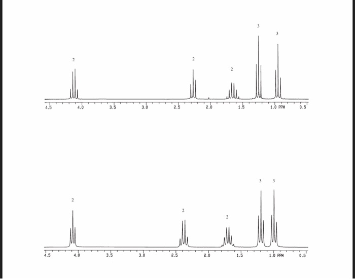Solved Part III The structures of ethyl butanoate and propyl | Chegg.com