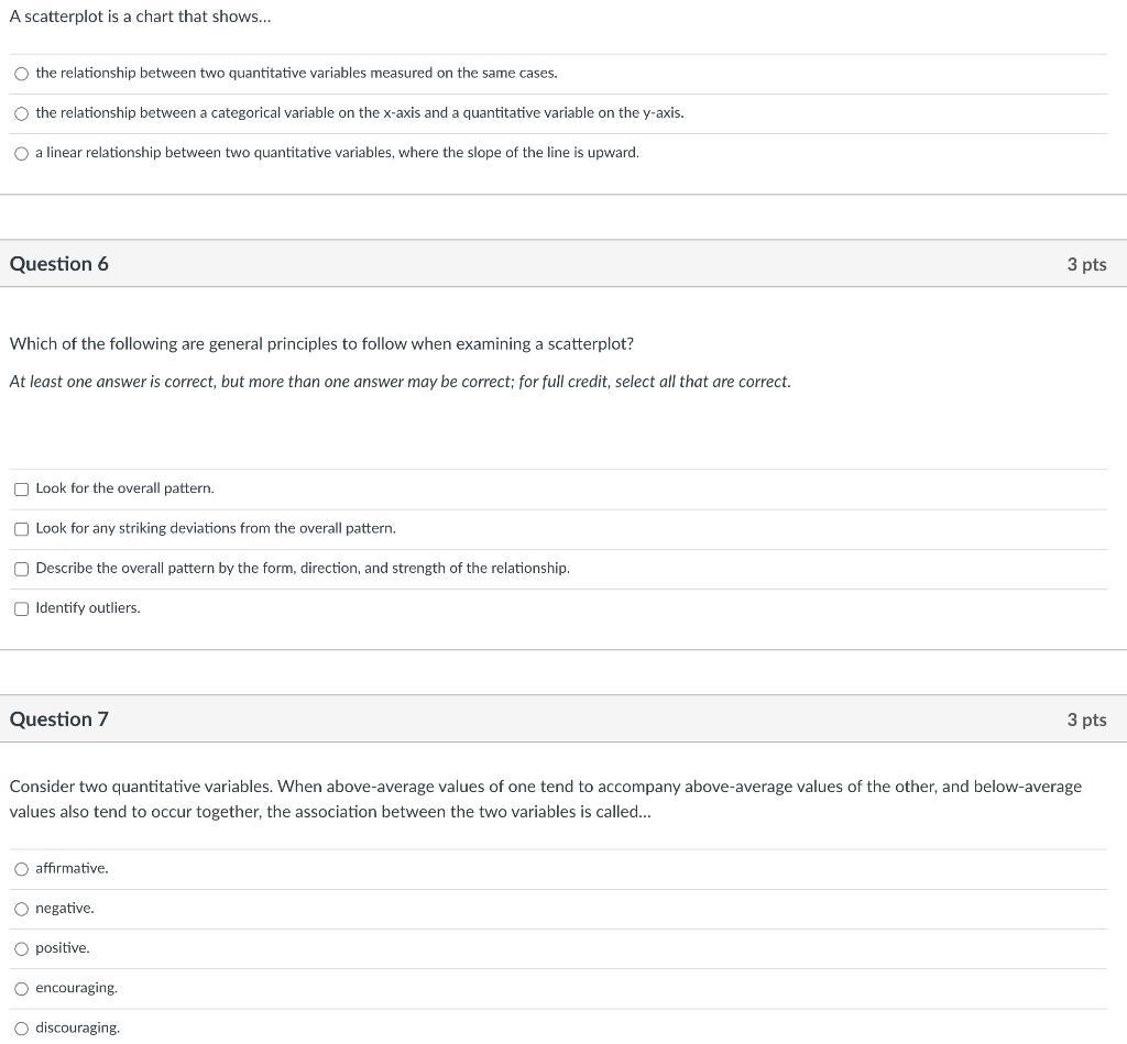 Solved A scatterplot is a chart that shows... the | Chegg.com