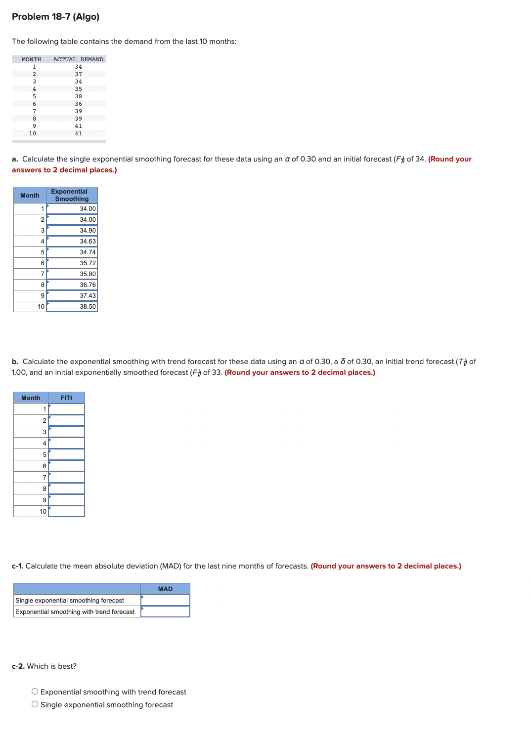 Solved The following table contains the demand from the last | Chegg.com